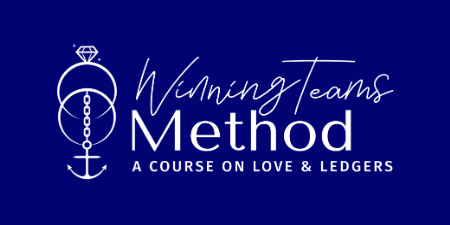 Winning Teams Method