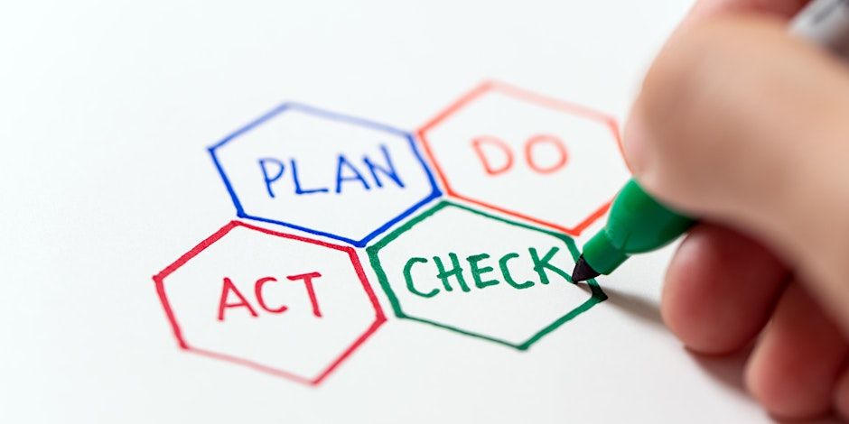 Advanced 6: Advanced Quality Management Systems