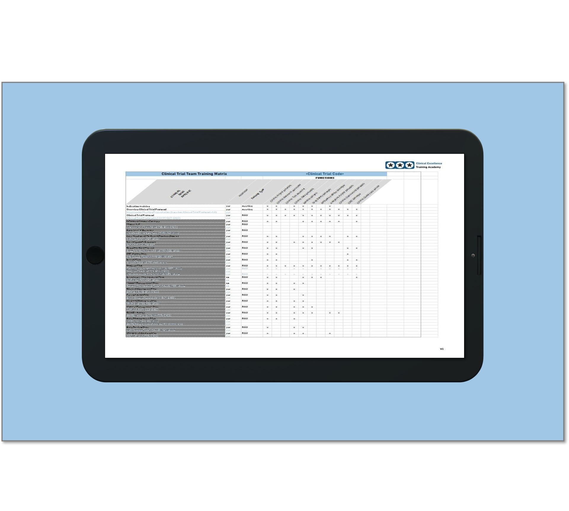 Clinical Trial Team Training Matrix