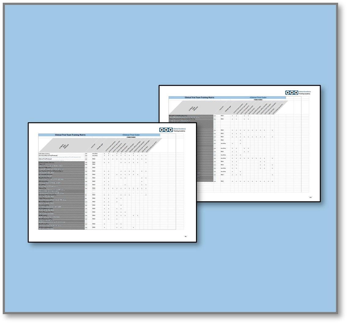 Clinical Trial Team Training Matrix