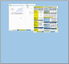 Clinical Trial Scorecard