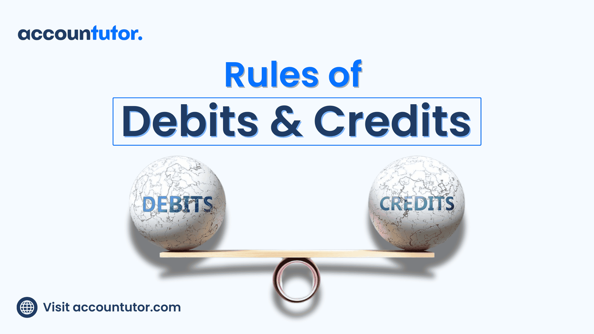 Rules of Debits & Credits