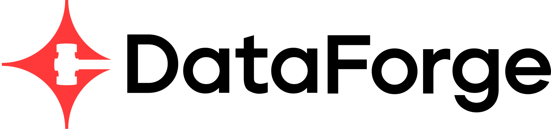 DataForge Academy