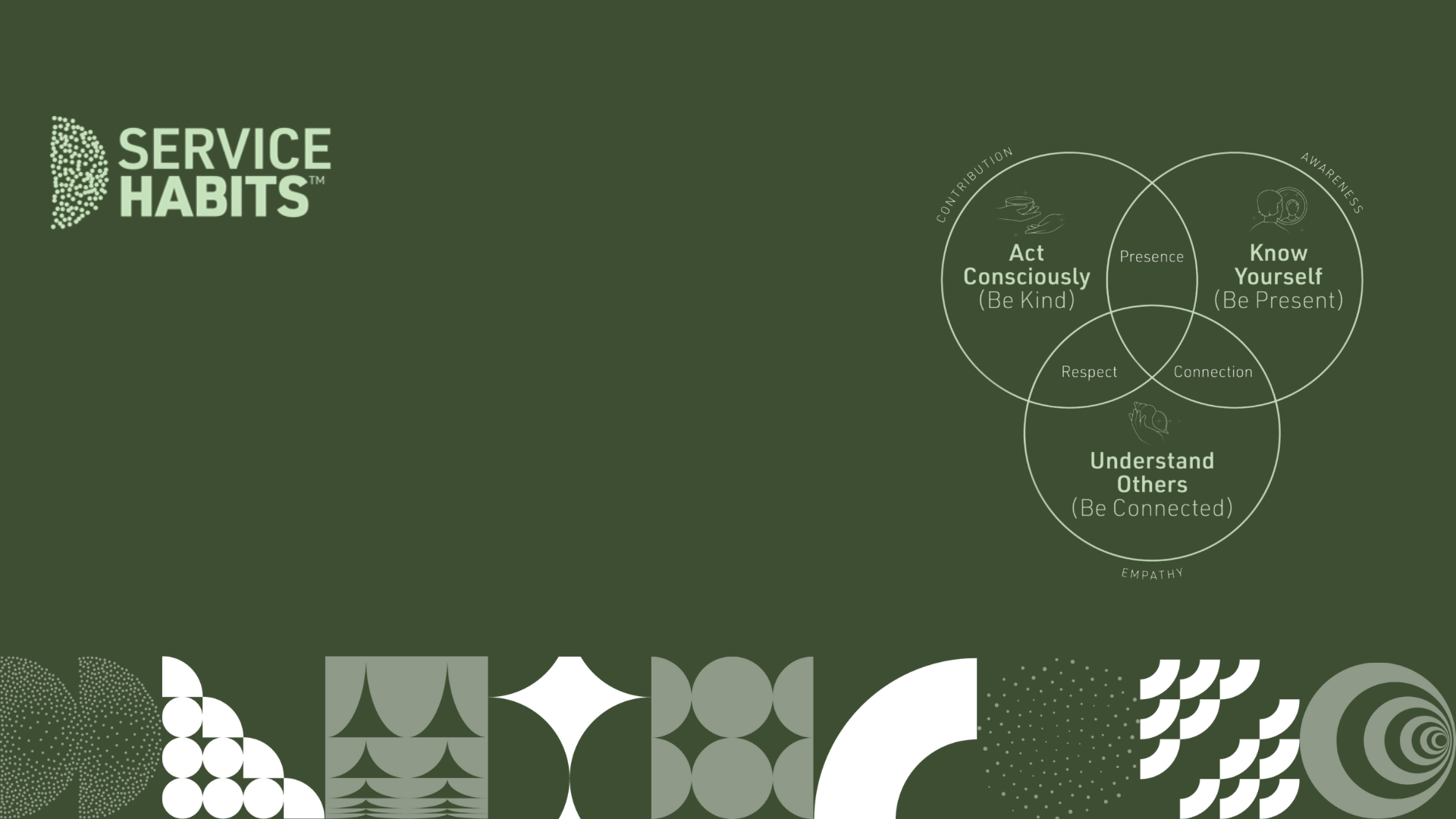 Service Habits Membership 2