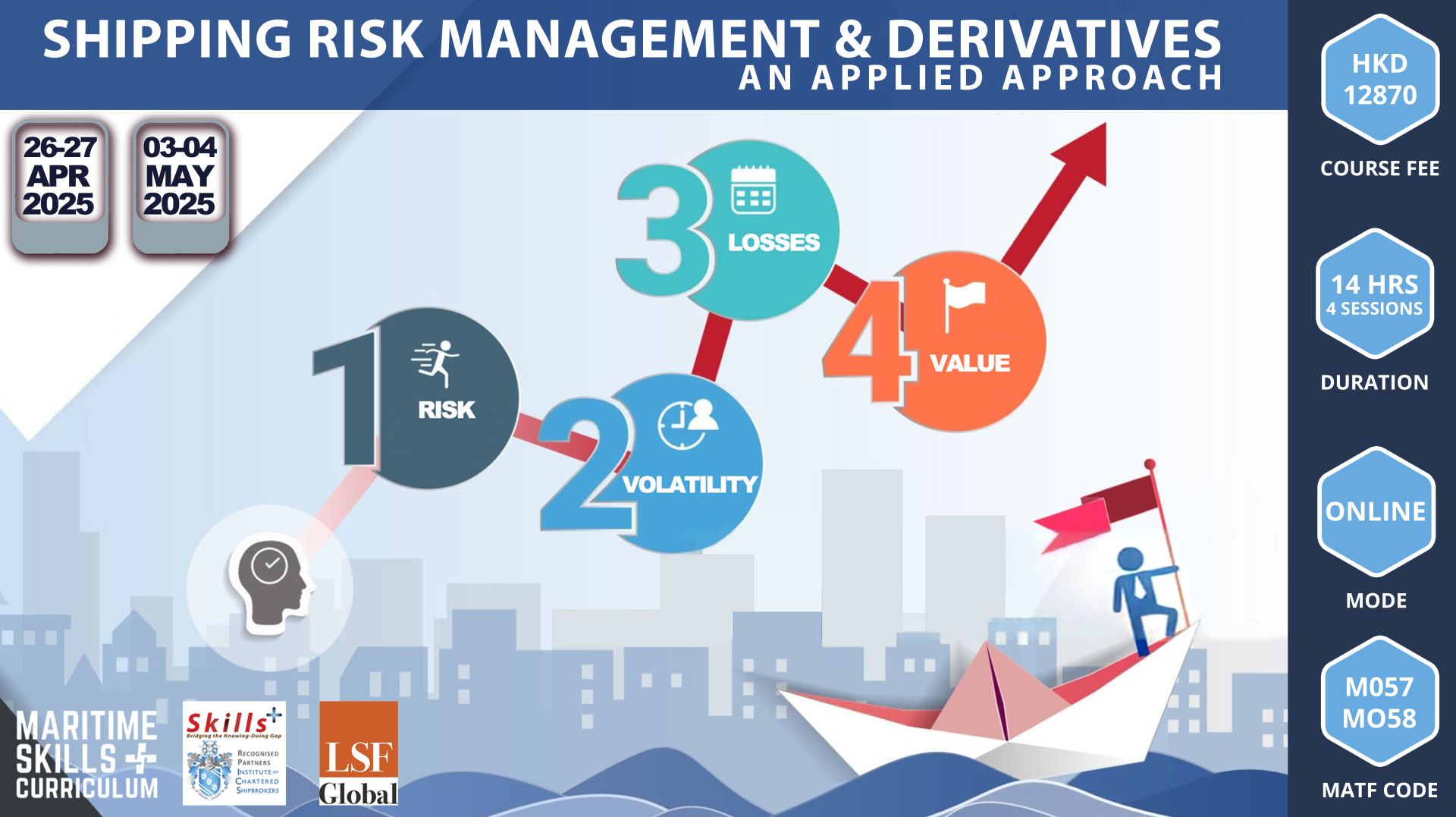 Shipping Risk Management & Derivatives - An Applied Approach