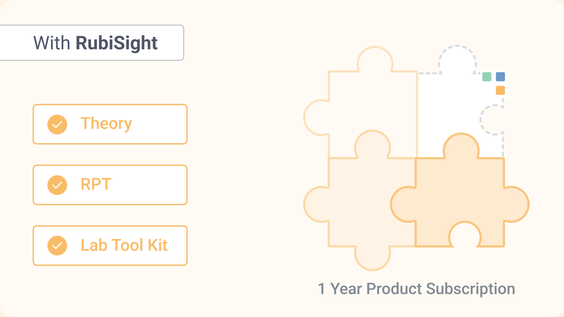 Data Visualization - Advance