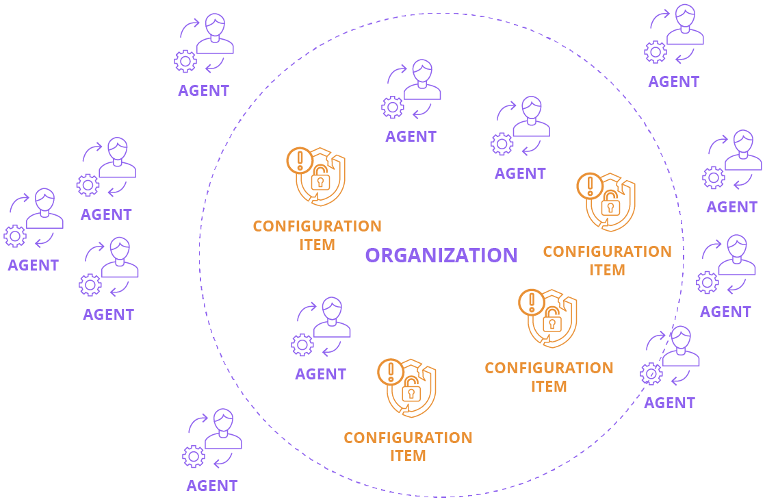 Mastering Risk Treatment: A Comprehensive Guide for 2024