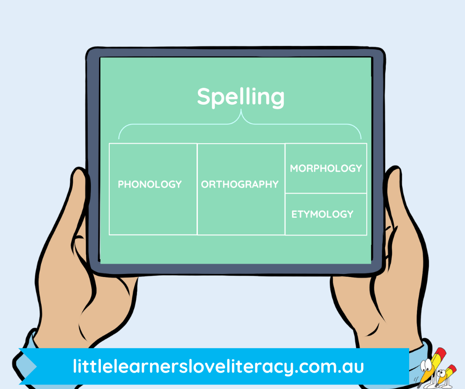 Spelling and Morphology