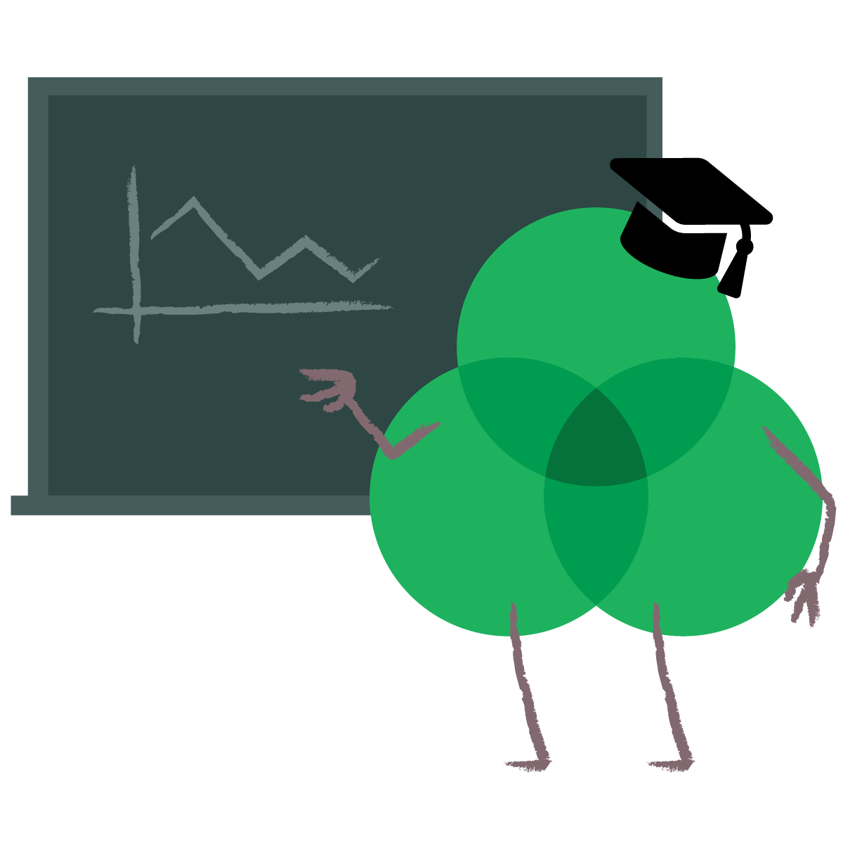 Cloverleaf Partner Training