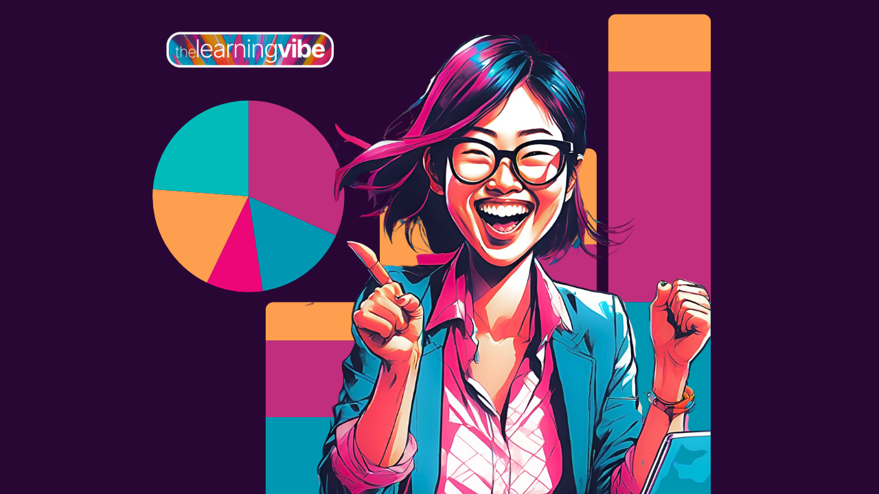 The Learning Vibe – Mobile-Friendly IELTS Guides