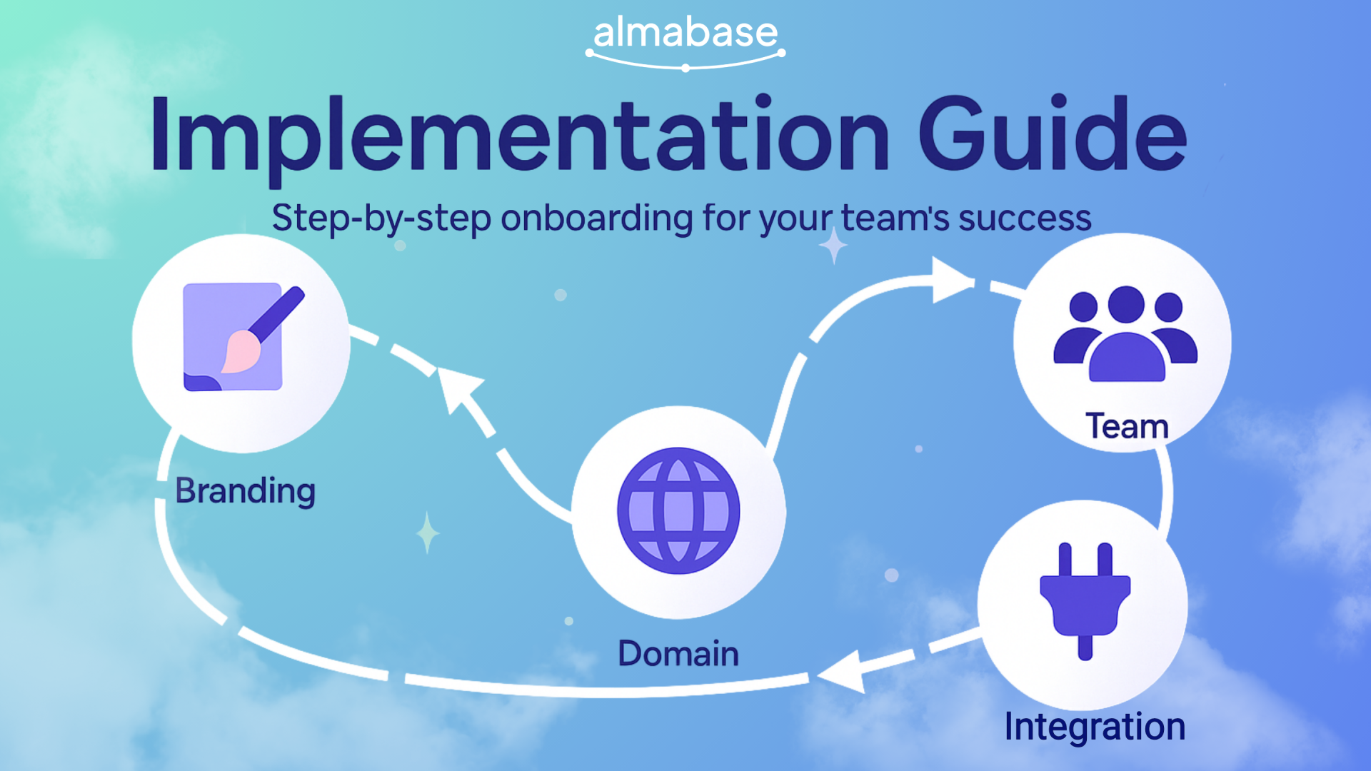 Implementation Essentials: Prepare Your Almabase Platform