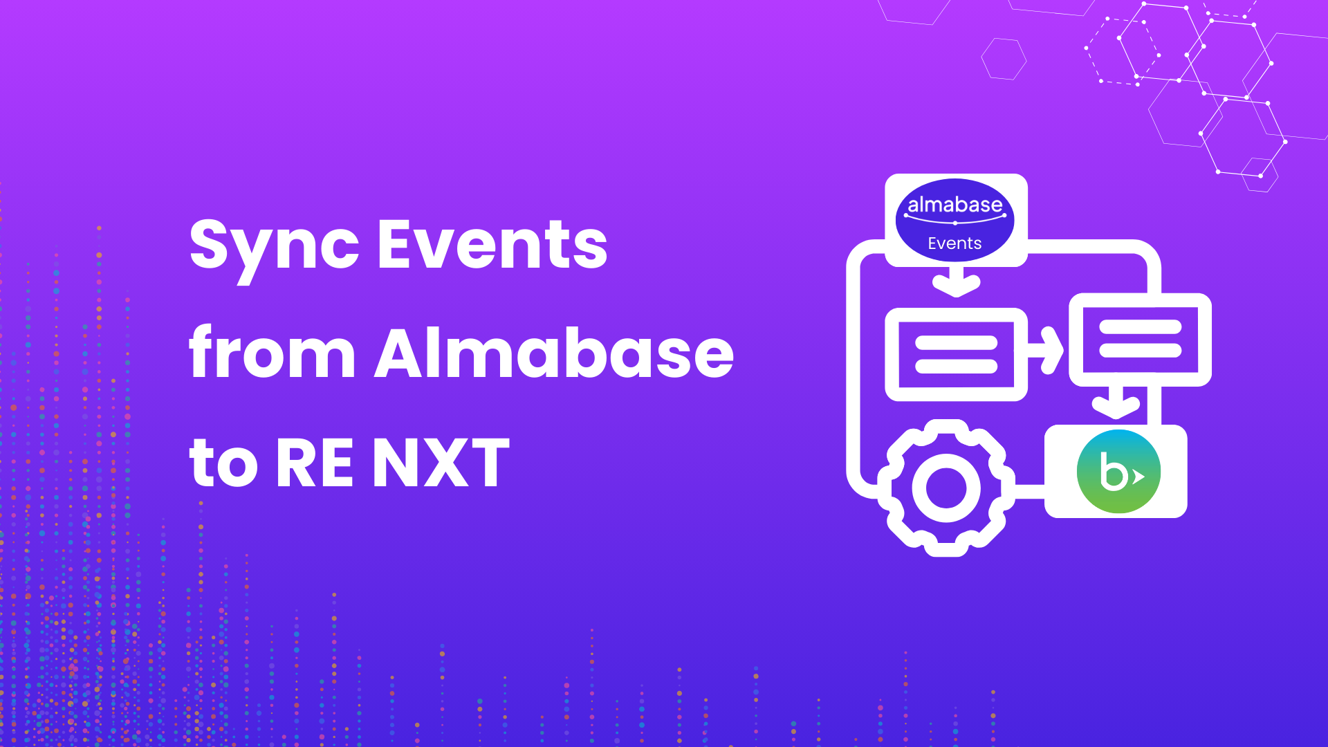 Mastering Event Sync: A Complete Guide to sync Events from Almabase to ...