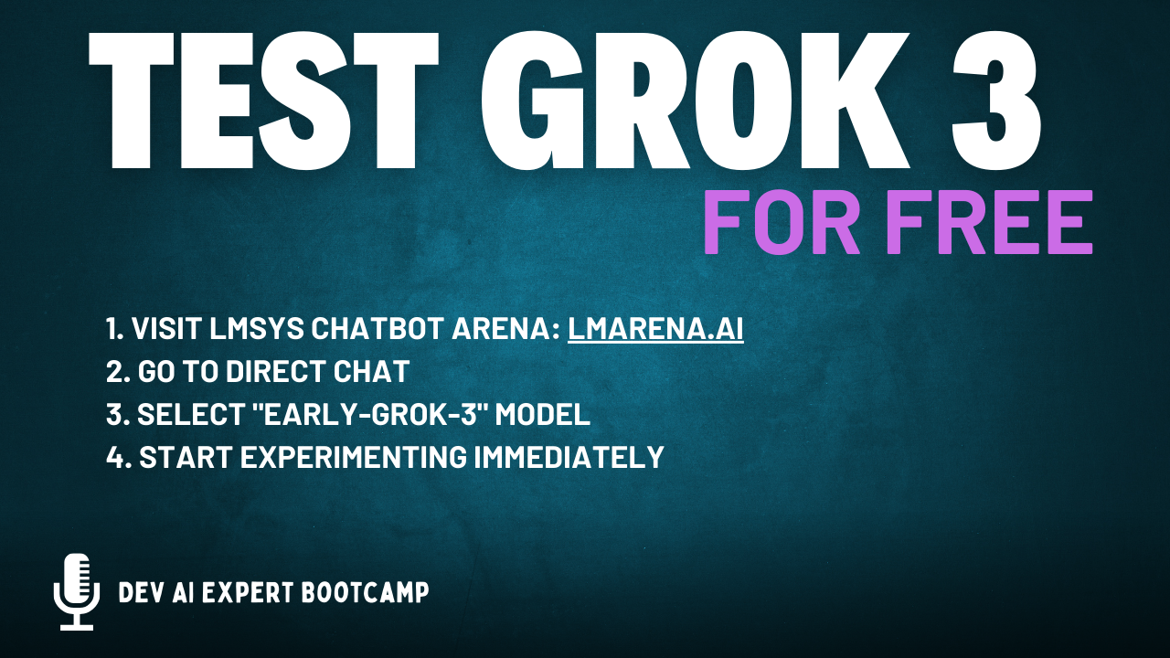 Test Grok 3 for free