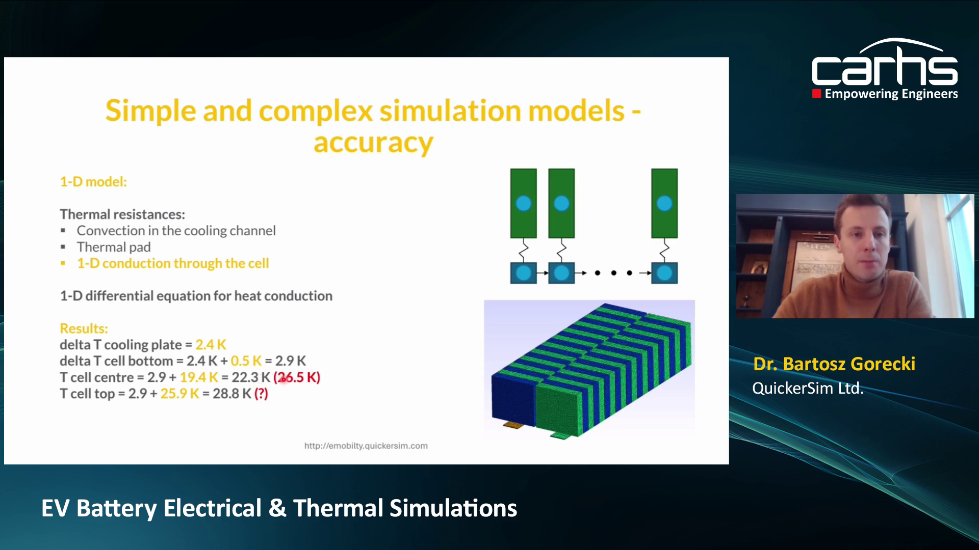 EV Battery Electrical & Thermal Simulation