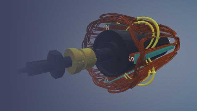 Generator Principles