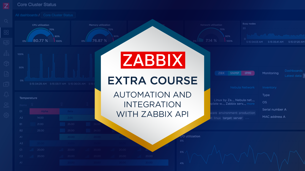 Automation and Integration with Zabbix API