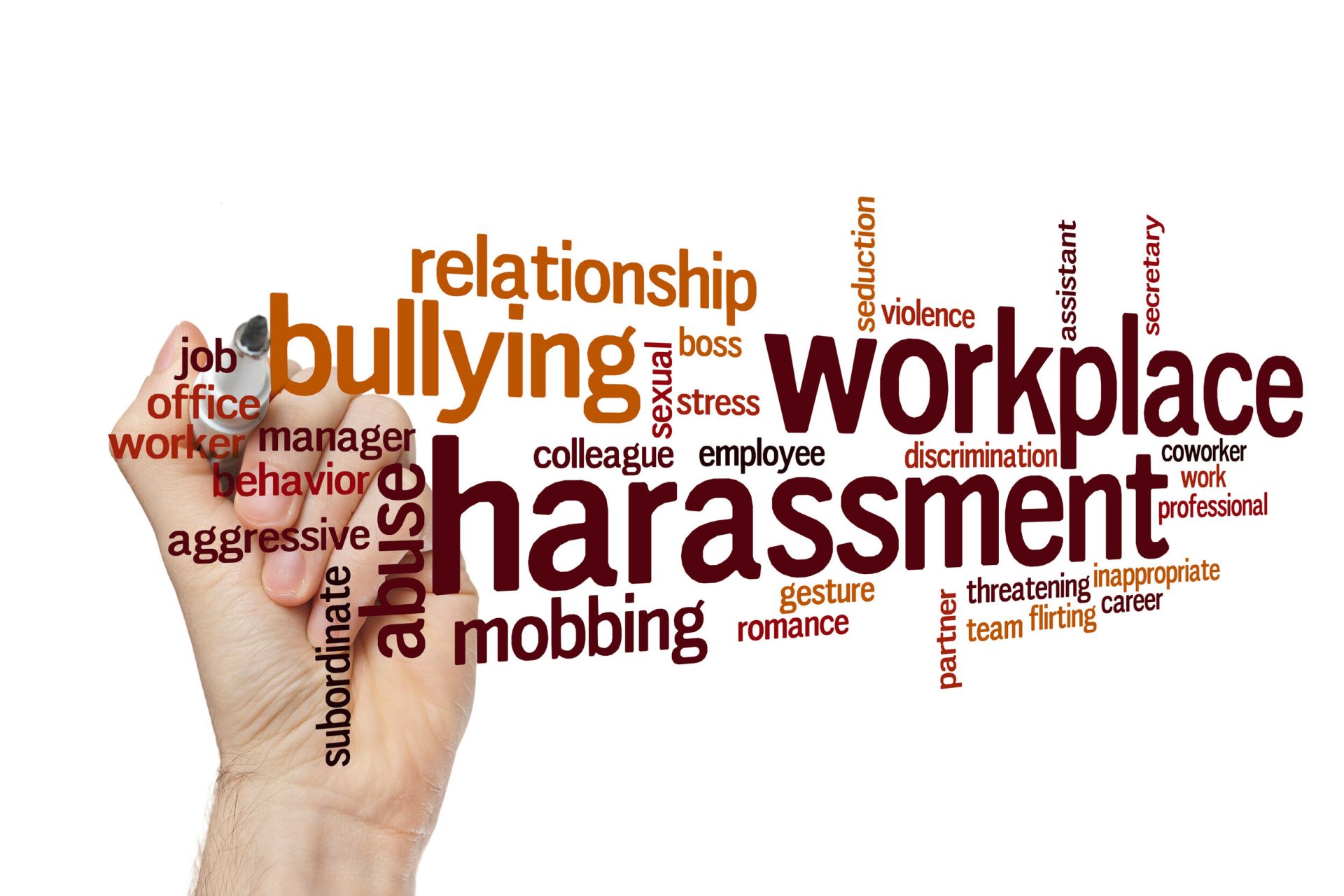 Anti-Harassment Training
