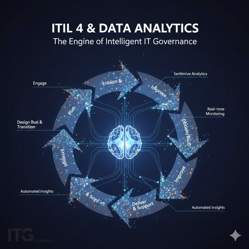 The Strategic Convergence: Why Data Analytics is the Engine of Modern ...