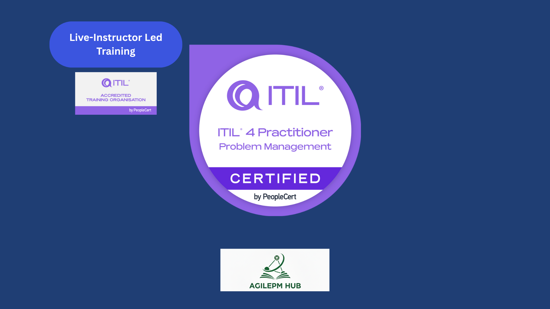 ITIL® 4 Practitioner Problem Management Training | AGILEPM HUB