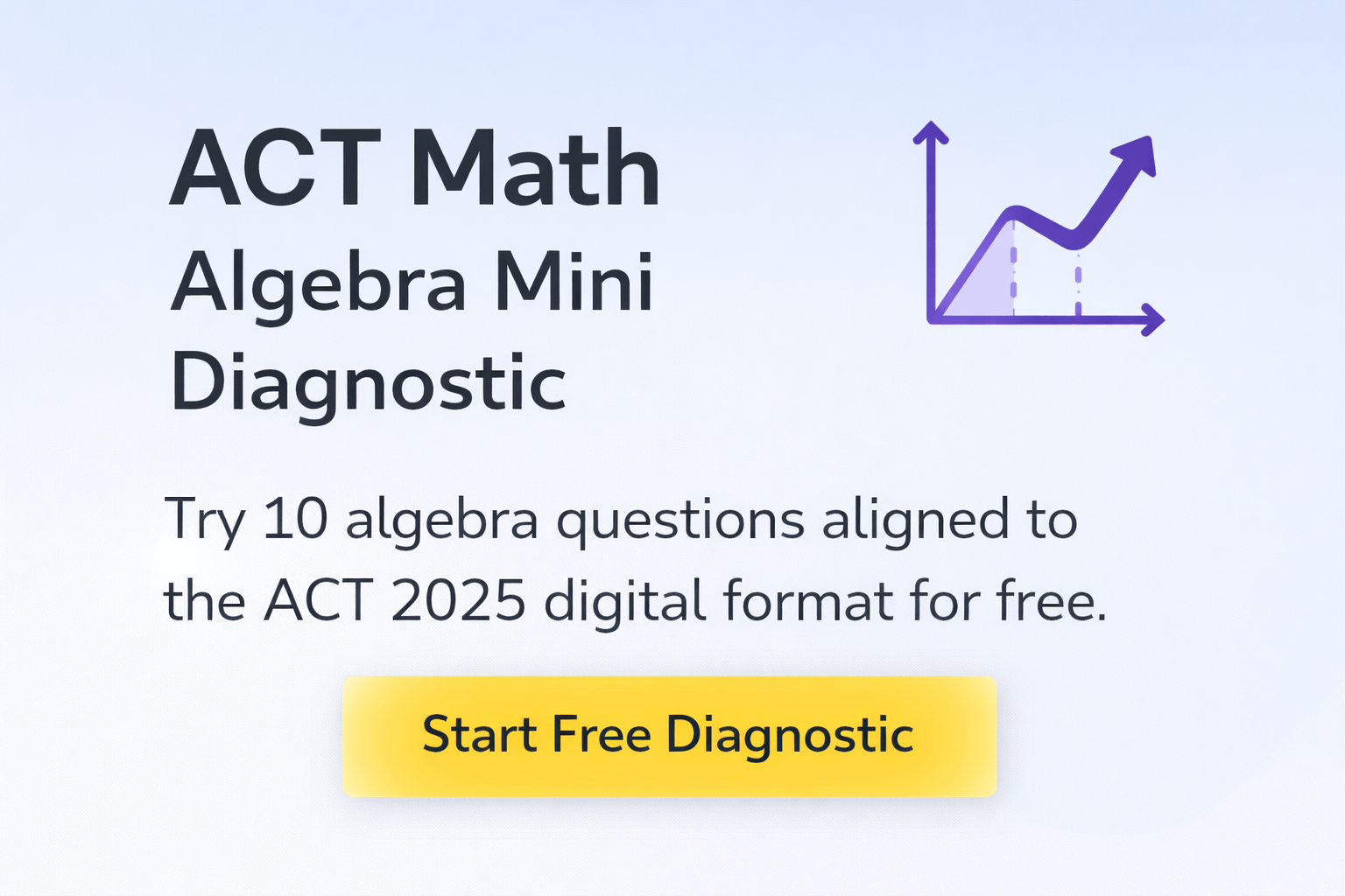ACT Math Algebra Mini Diagnostic