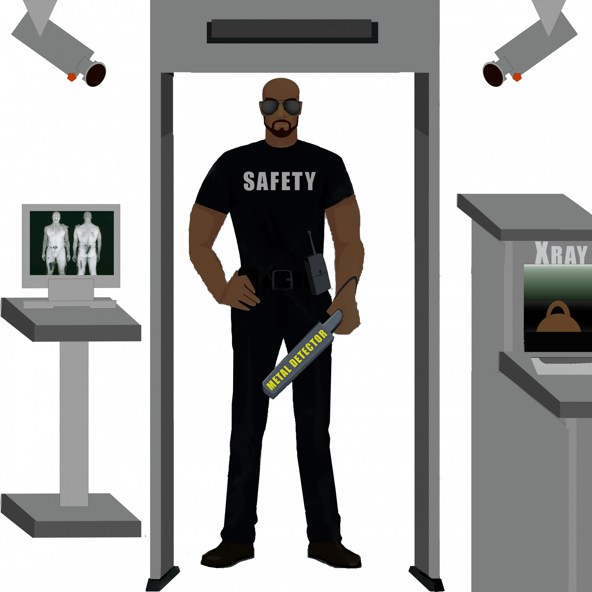 Entrance Screening - Scanners, Metal Detectors, Wands, Bagchecks and ...