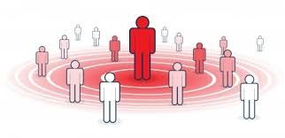 My Sphere of Influence