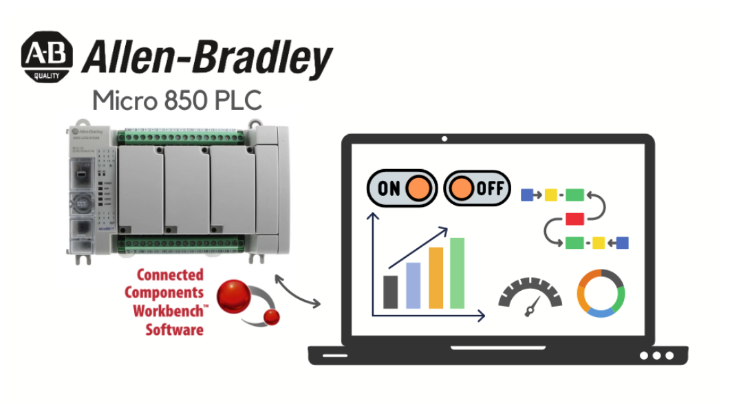 50+ New lessons: Micro850 PLC