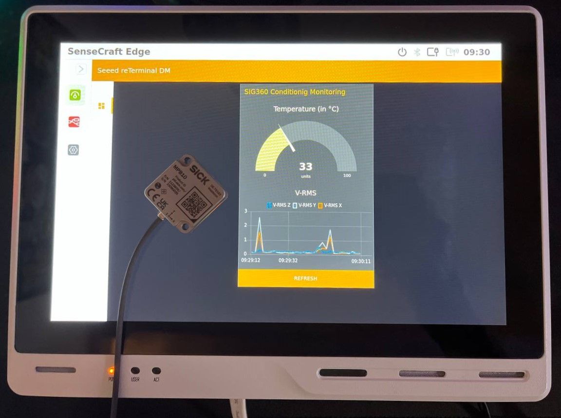 It Ot Integration Using Sia Connect