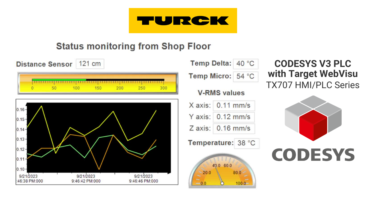 Using Turck TX707 HMI/PLC Series to read Factory data