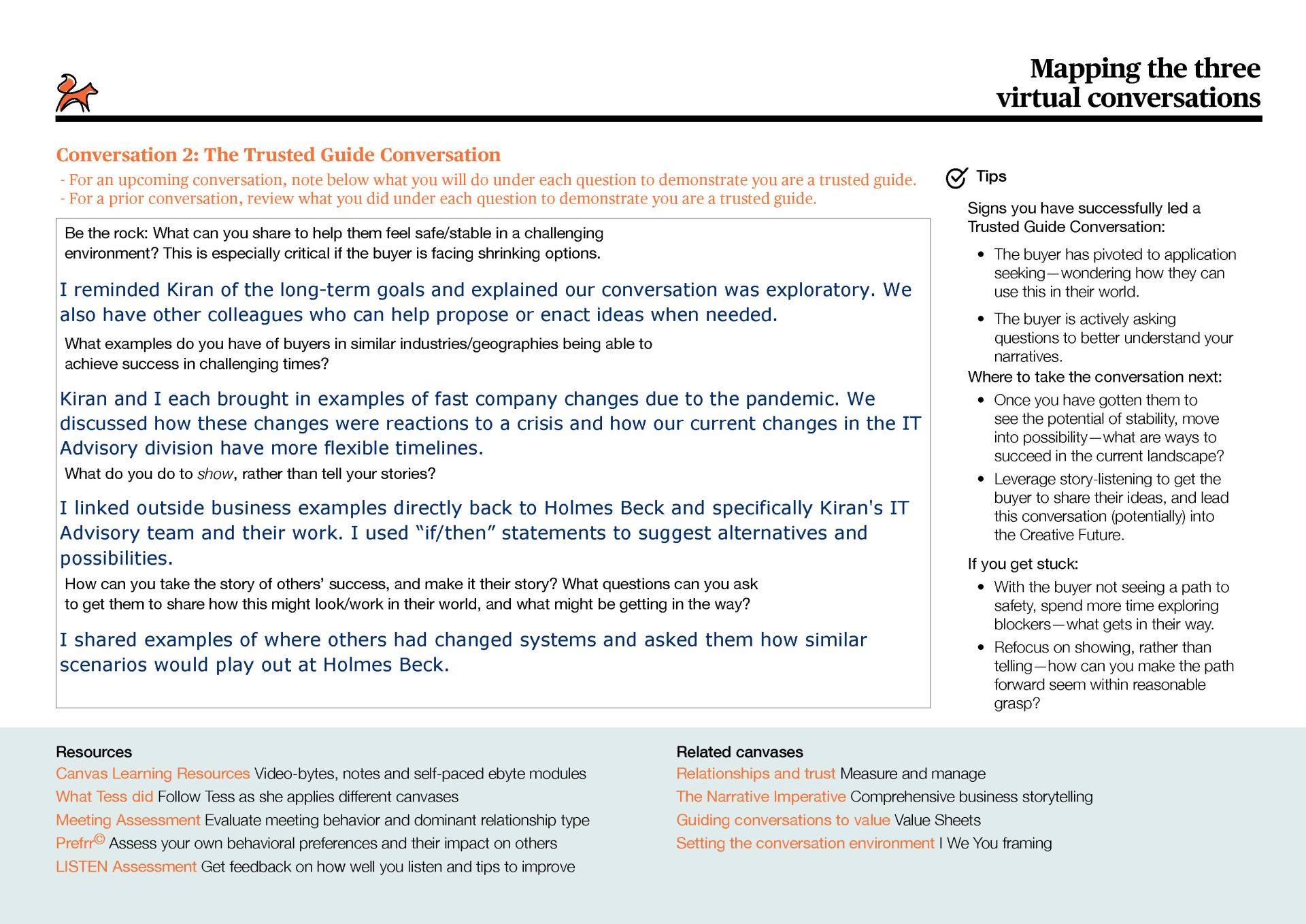 Mapping the three virtual conversations