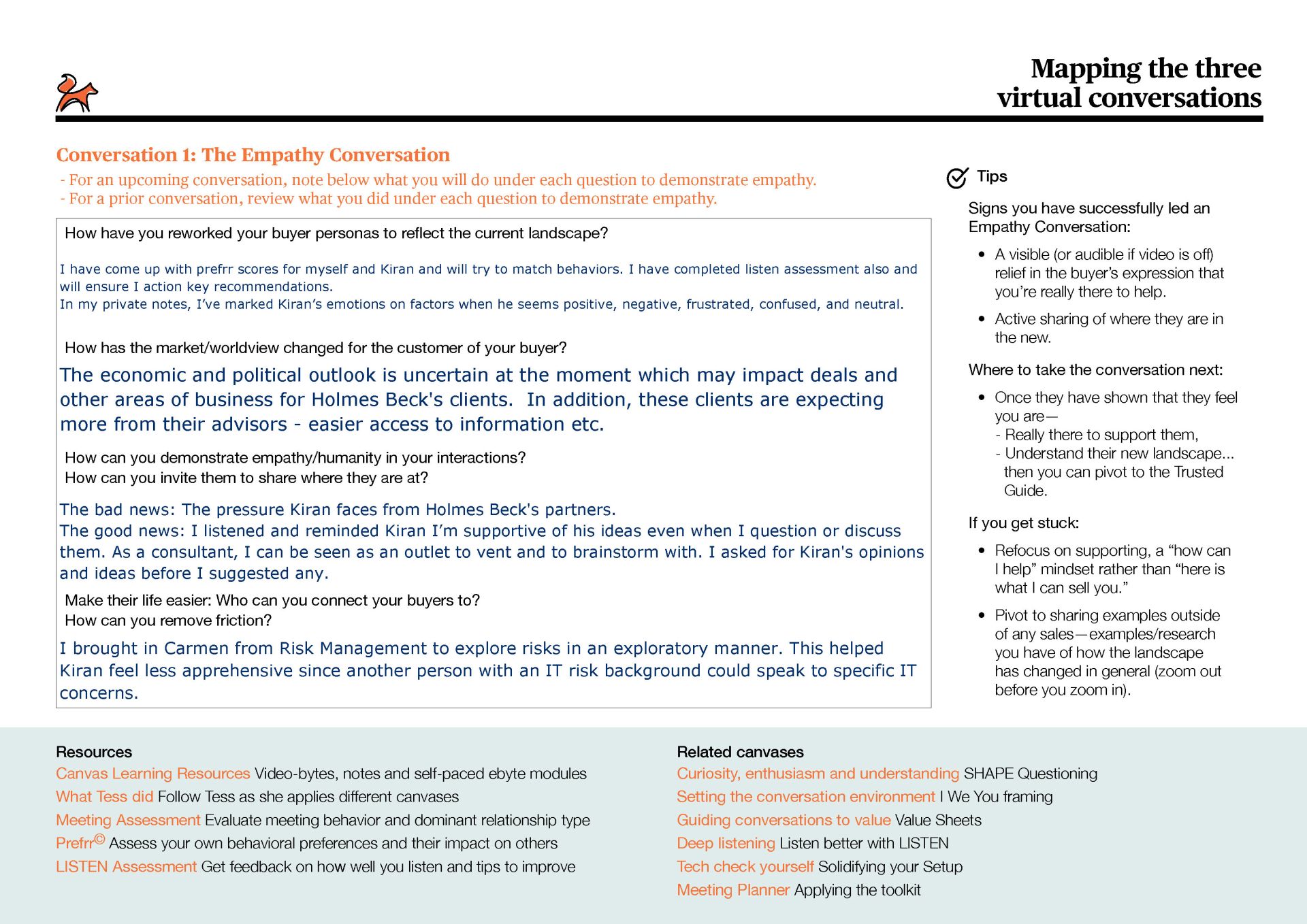 Mapping the three virtual conversations
