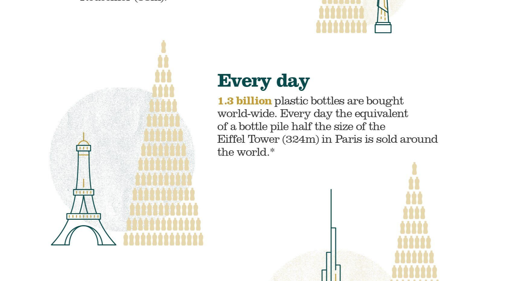 10 Tips for Using Graphs and Data Effectively: A Comprehensive Guide