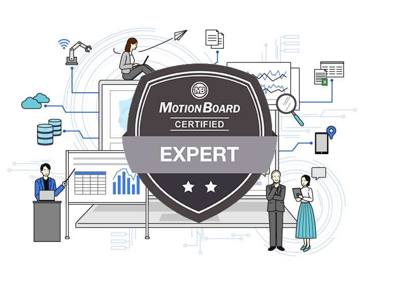 MotionBoard Expert