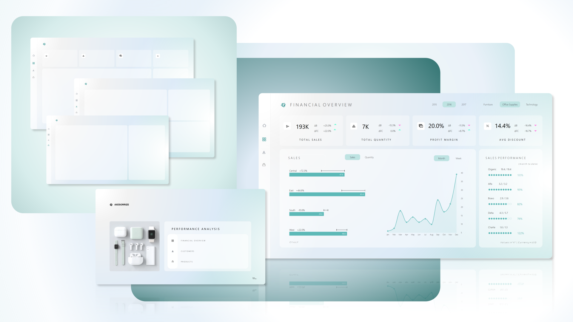 Full Access Power BI Design Template | Crystal Mint