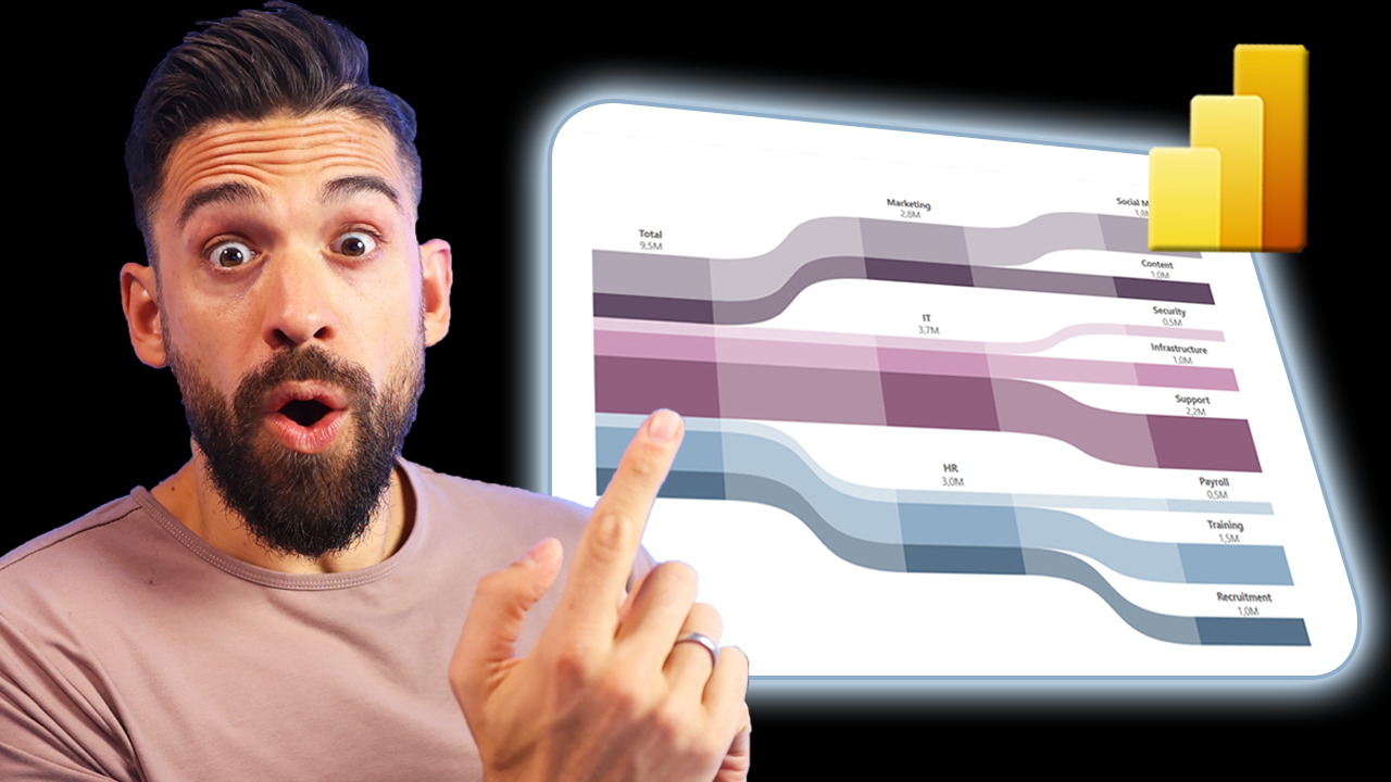 Building an Impressive Flow Chart in Power BI (No Custom Visuals Required)