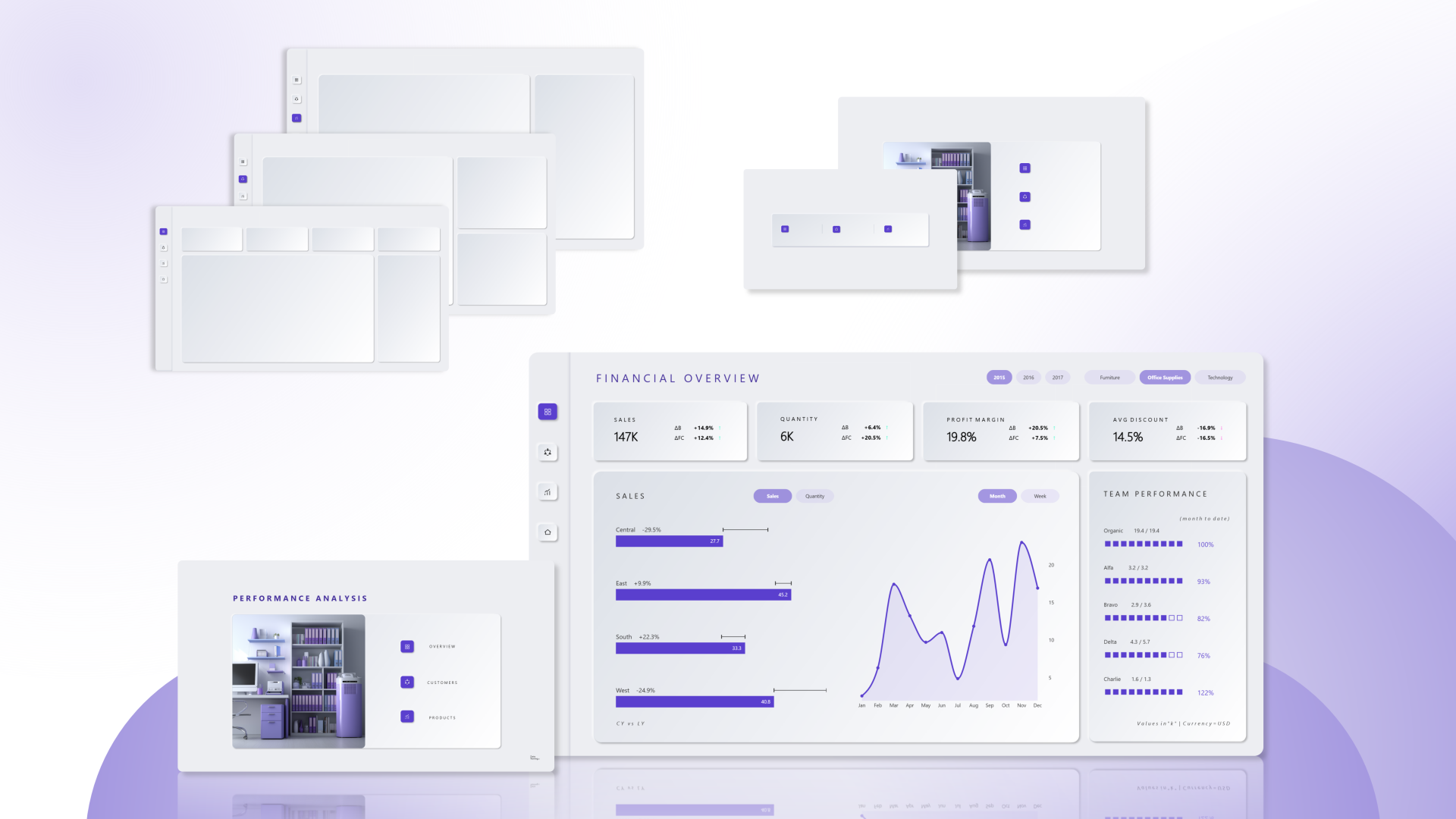Full Access Power BI Design Template | Amethyst Glow