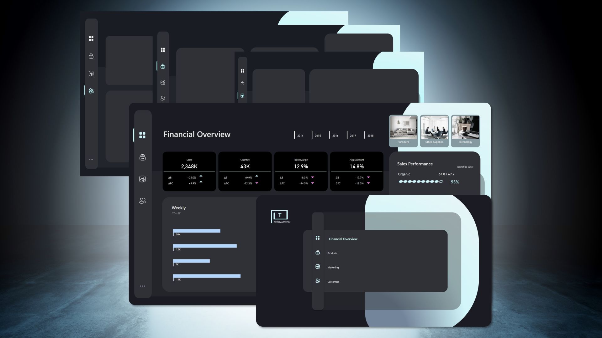 Full Access Power BI Design Template | Dark Mint