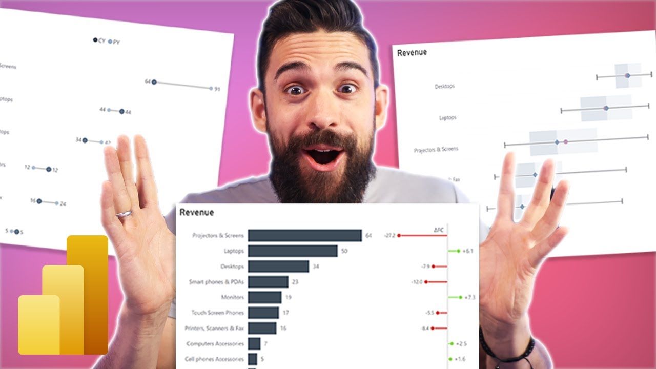 Variance, Dumbbell, and Box Plots in Power BI - Without Custom Visuals