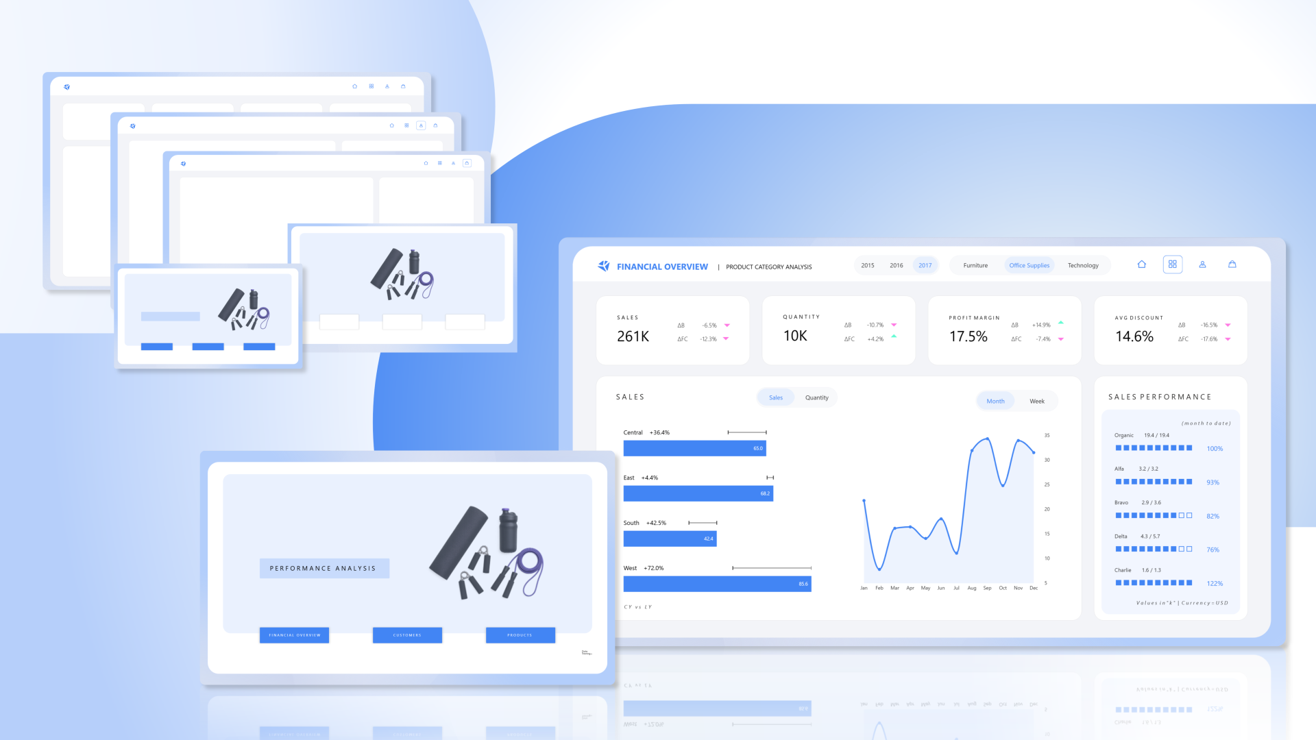 Full Access Power BI Design Template | Arctic Breeze