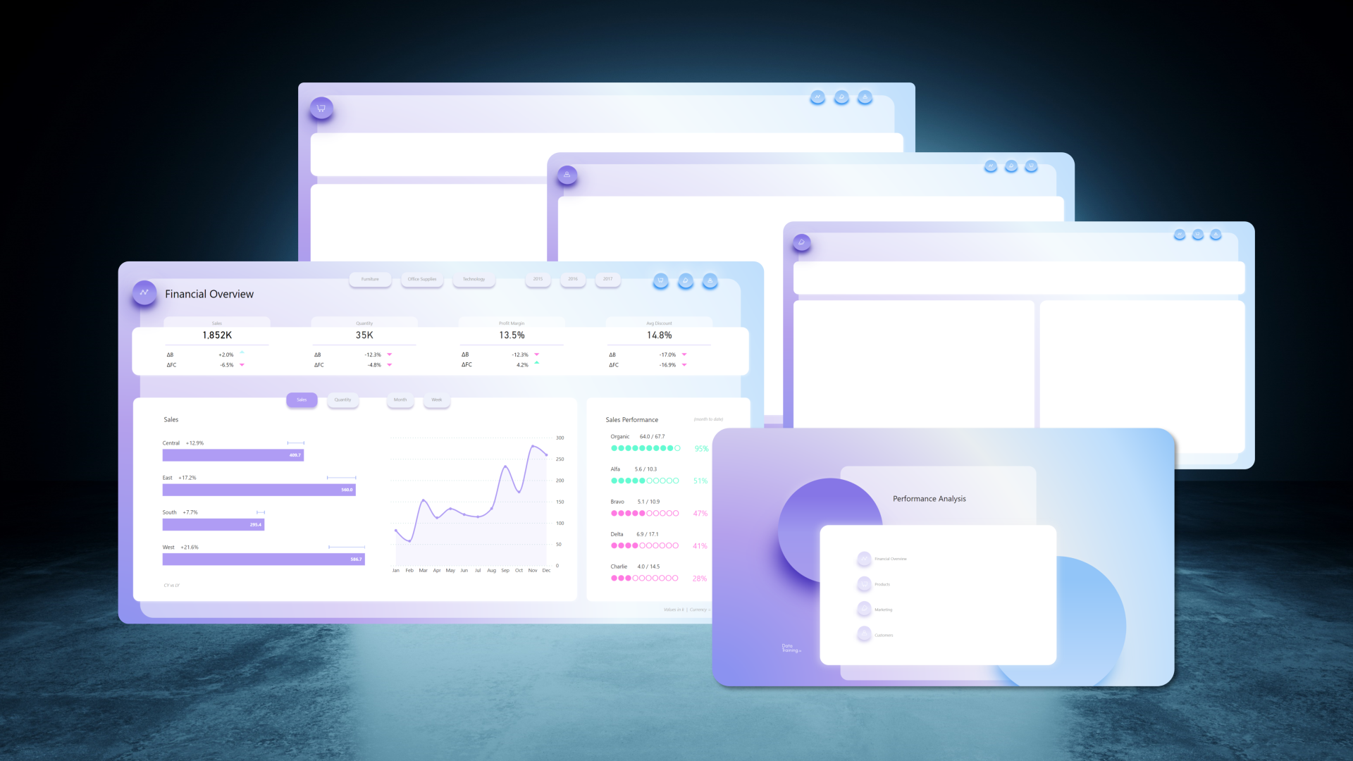 Full Access Power BI Design Template | Color Fusion
