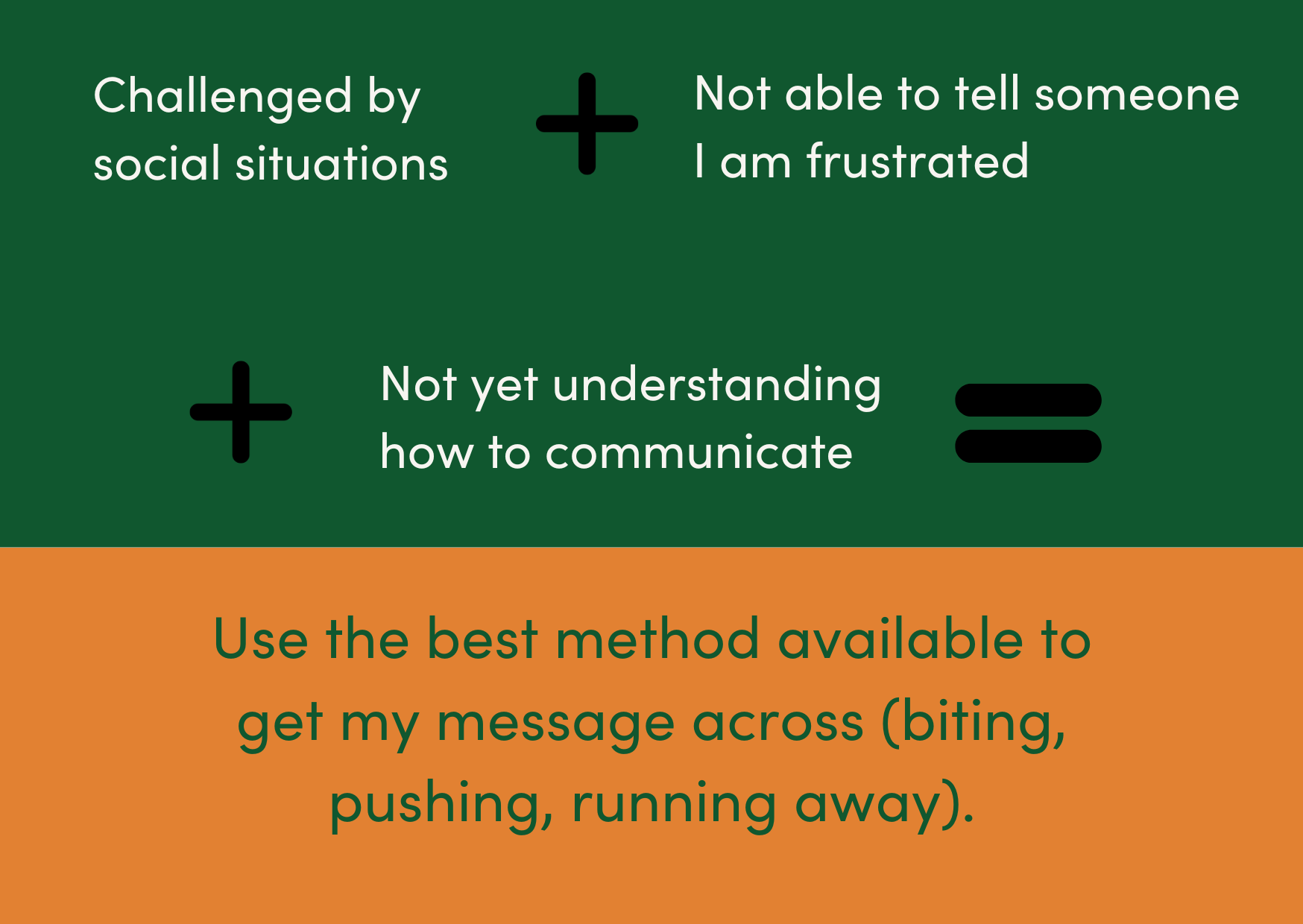 Biting: what to do when your child is biting others