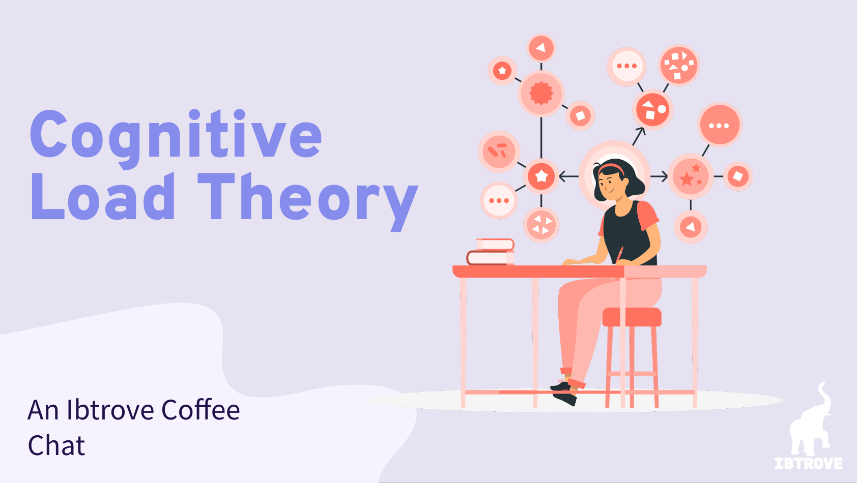Coffee Chat: Cognitive Load Theory