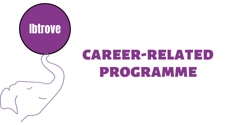 The Fundamentals of the IBCP