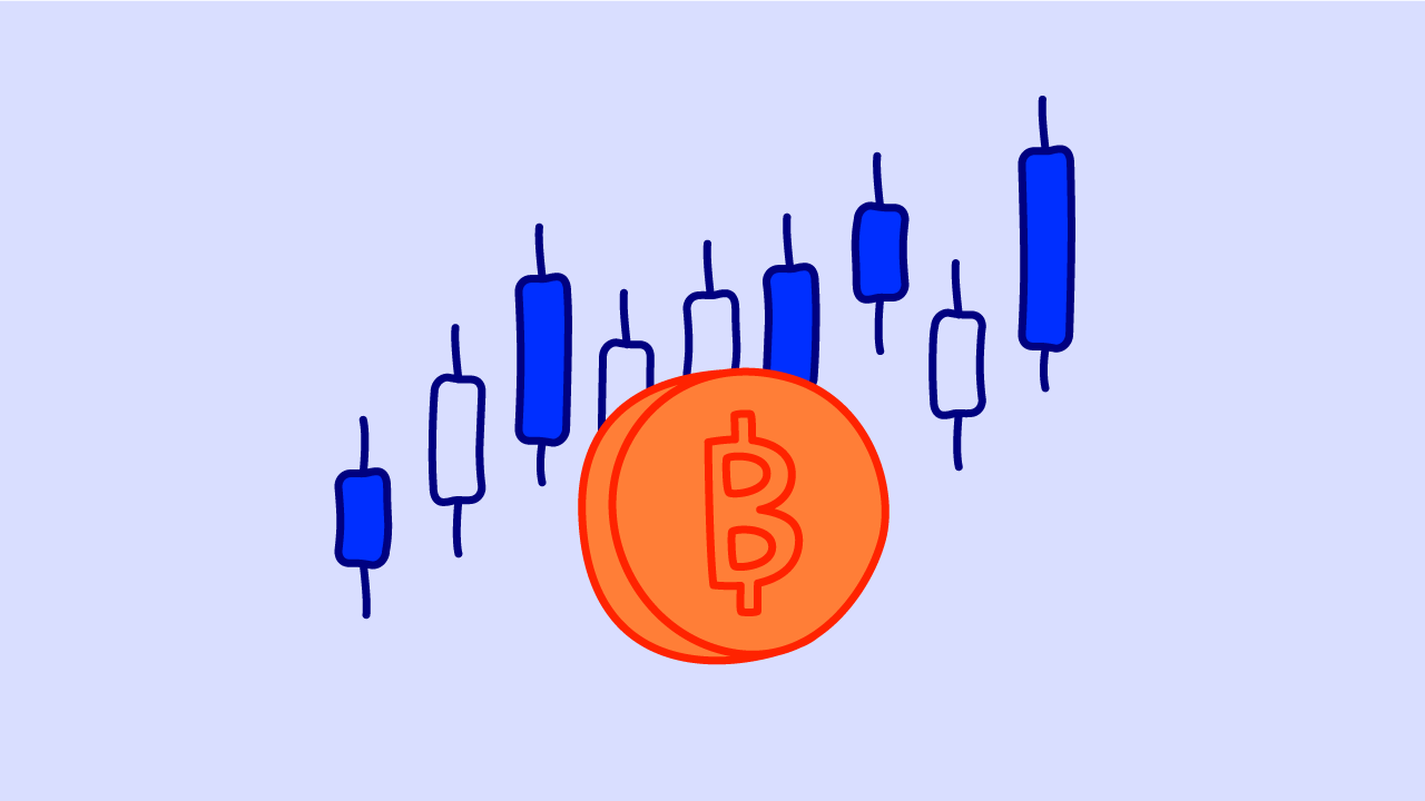 Bitcoin Day Trading