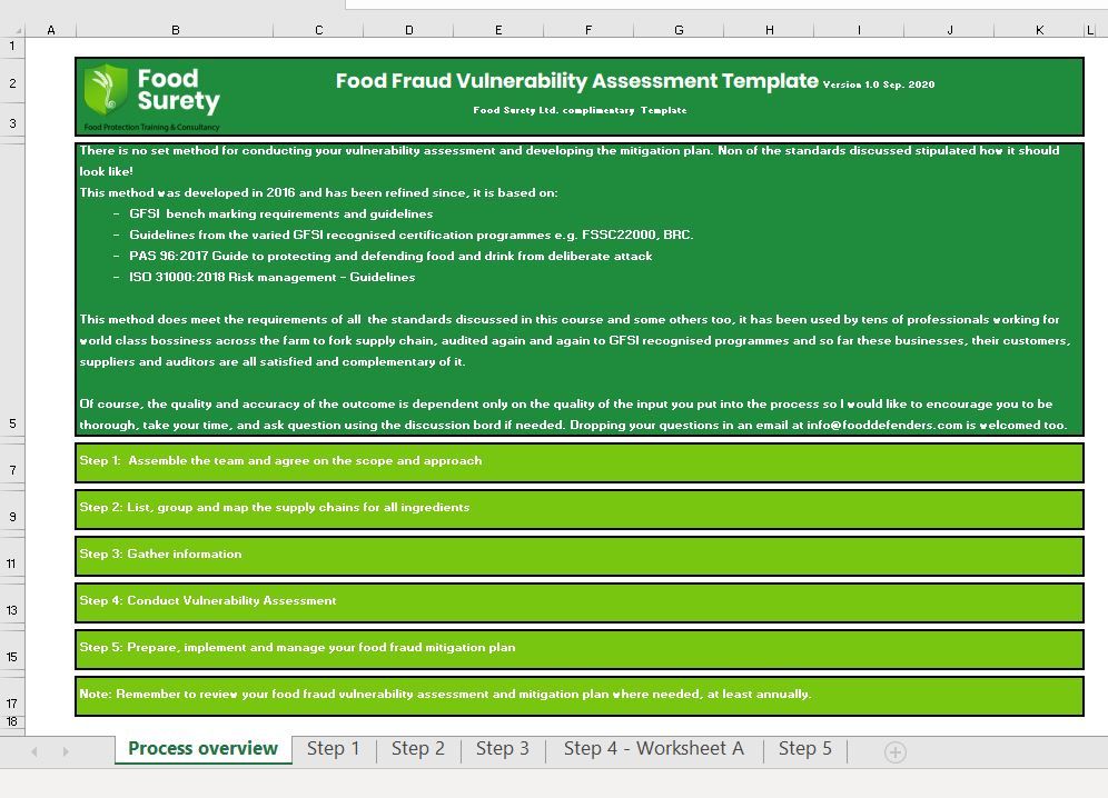 Food Defence Threat Assessment TACCP Template & Guide - Food Surety