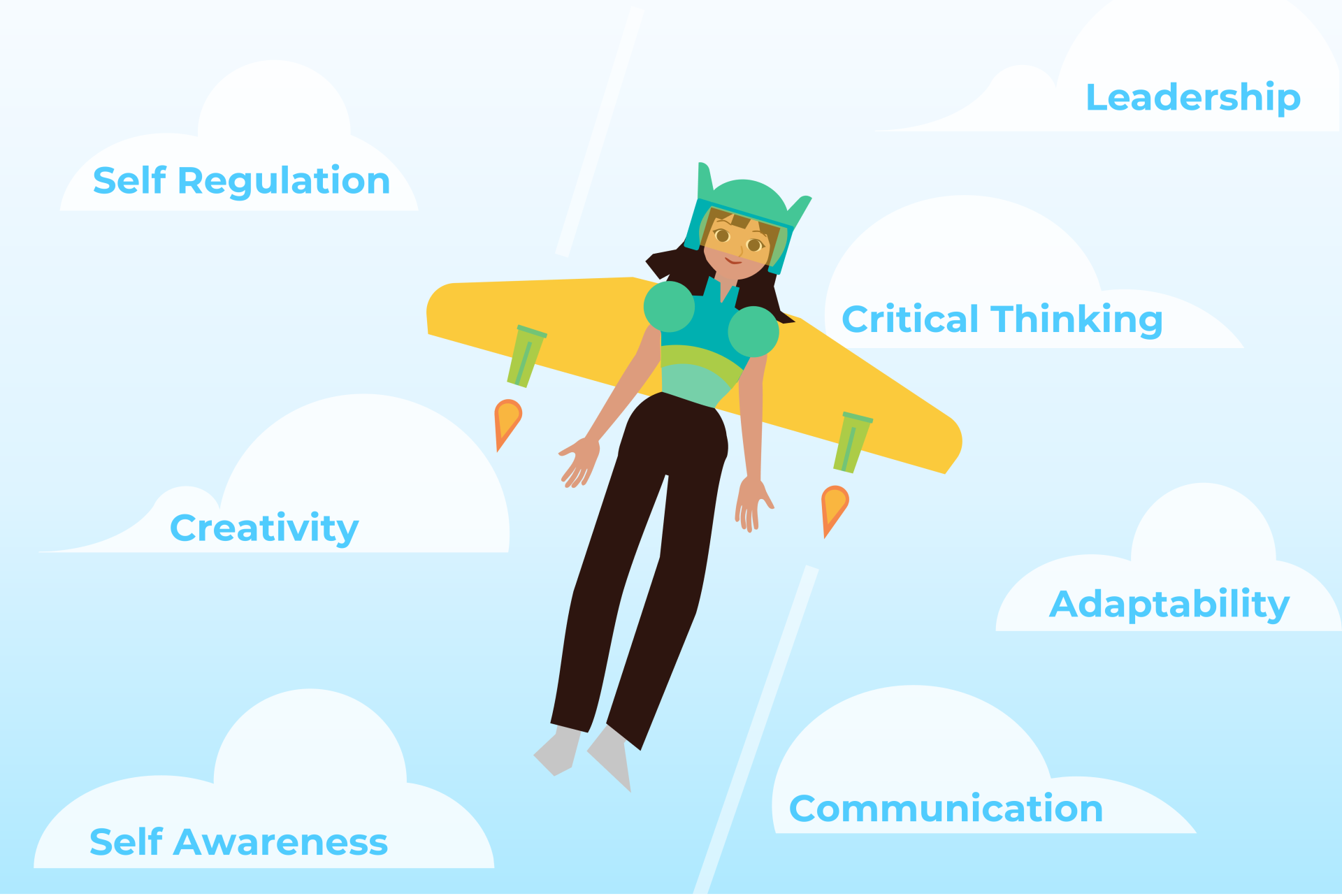 Welcome to Full Potential