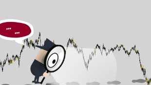 High Probability Price Action
