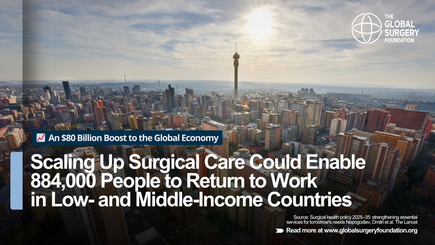 Scaling Up Surgical Care Could Unlock $80 Billion in Global Economic ...