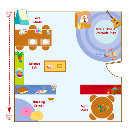 Purposeful Room Design