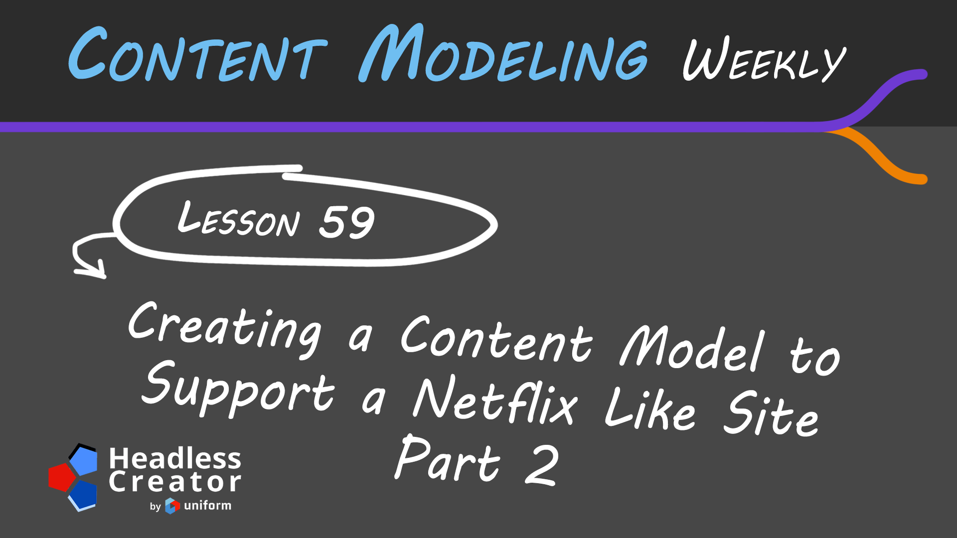Creating a Content Model to Support a Netflix Like Site Part 2